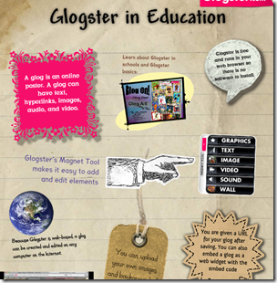 Homeschool 4 Muslims: Techno Tools – Glogster